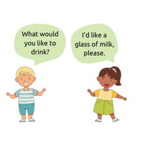 Con hãy hoàn thành bài tập của Grade 5 - Unit 17: What would you like ...