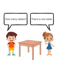 Con hãy hoàn thành bài tập của Level 1 – Unit 3A: School things ...