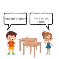 Con hãy hoàn thành bài tập của Level 1 – Unit 3A: School things ...