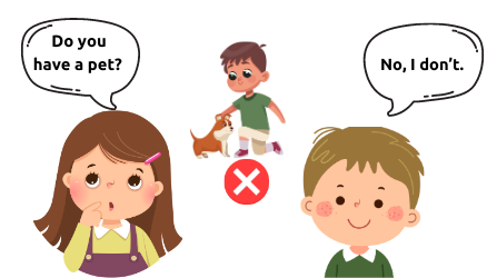 Con hãy hoàn thành bài tập của Level 1 – Unit 2B: Pets (UPDATED ...