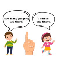 Con hãy hoàn thành bài tập của Level 1 – Unit 4A: Body parts (UPDATED ...